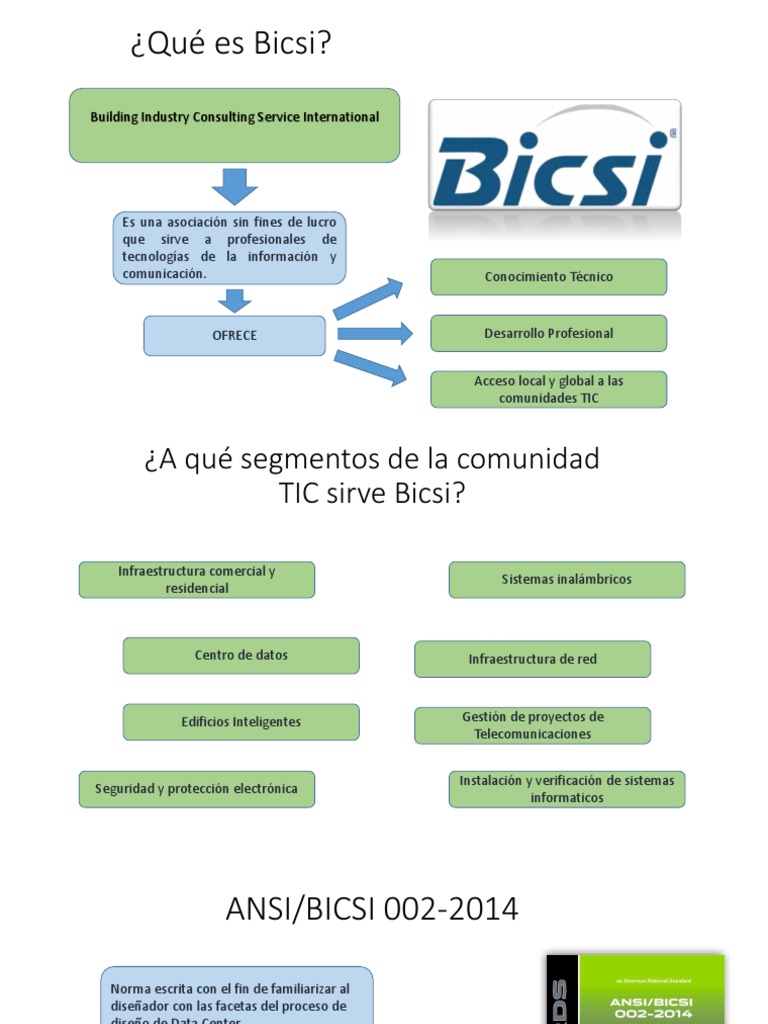 Bicsi 002 | PDF | Centro de datos | Tecnología de información y ...