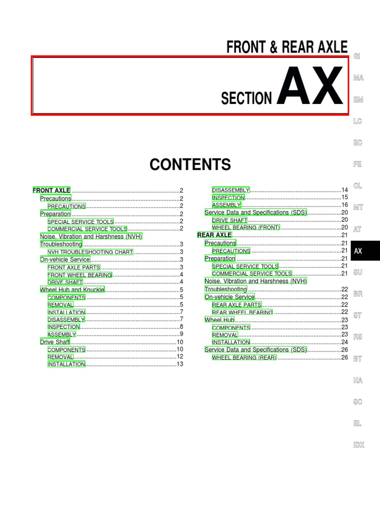 Ax PDF | PDF | Axle | Bearing (Mechanical)