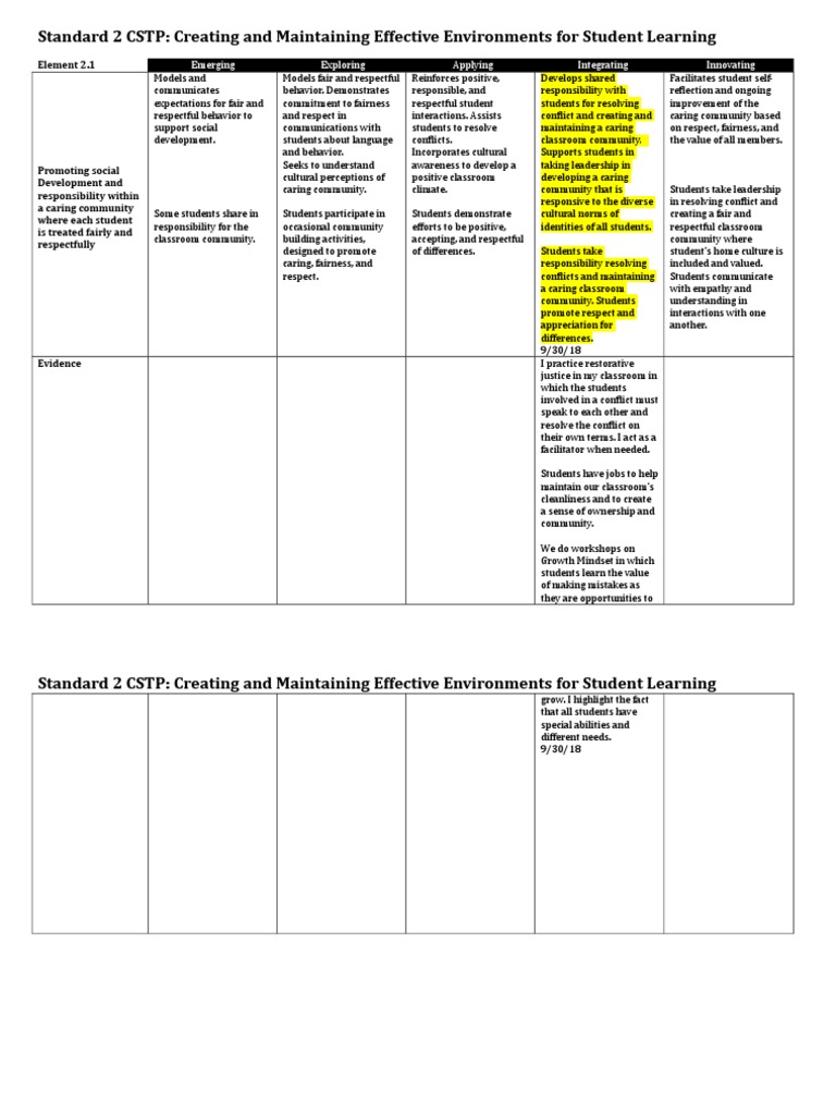 CSTP 2 Baker 9 | PDF | Learning | Community