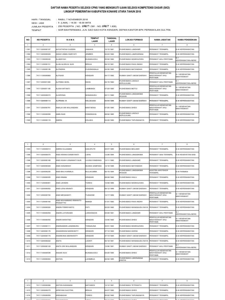 Alur Pelayanan Penyakit Tidak Menular PTM Di Puskesmas | PDF