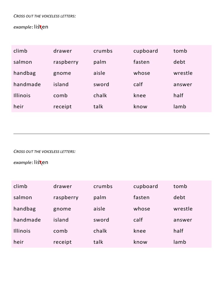 Cross Out The Voiceless Letters | PDF | Poetry | Young Adult