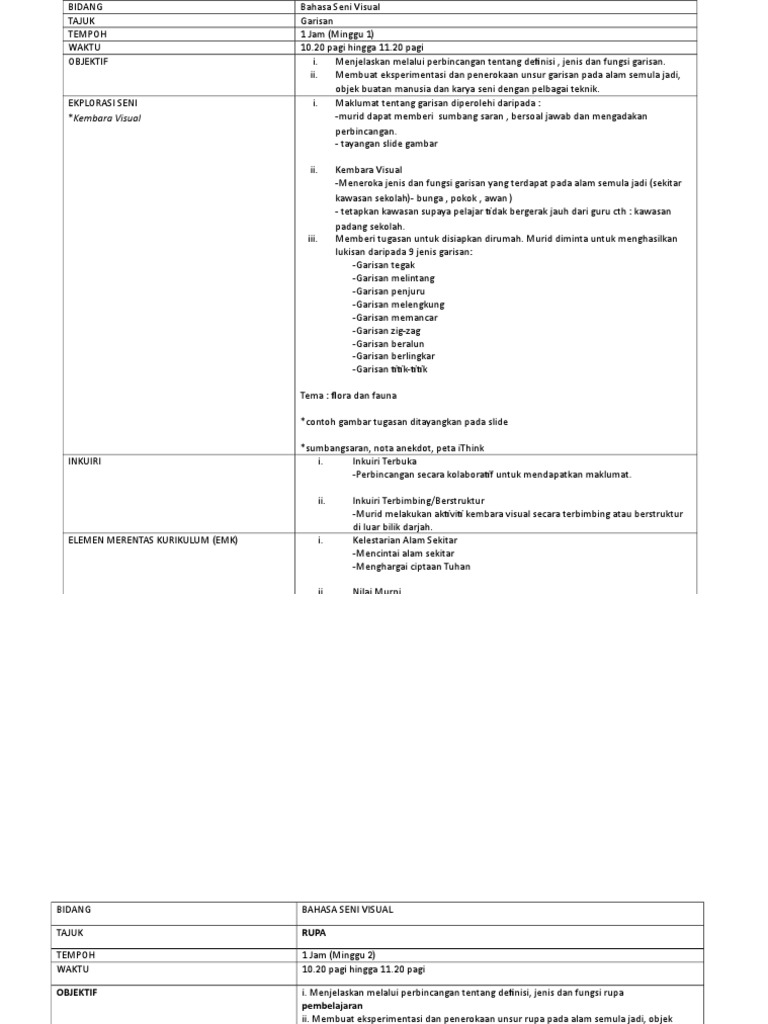 RPH Tingkatan 1 | PDF