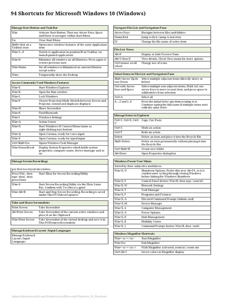 94 Shortcut Keys For Windows 10 | PDF | Screenshot | Microsoft Software