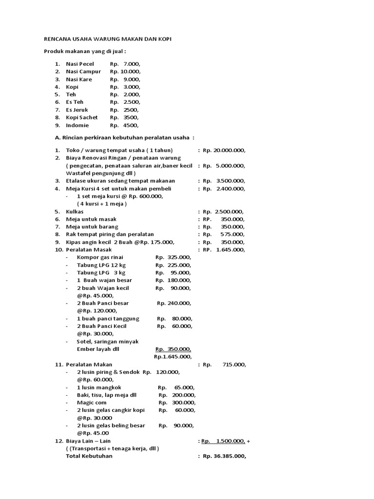 Rencana Usaha Warung Makan Dan Kopi | PDF