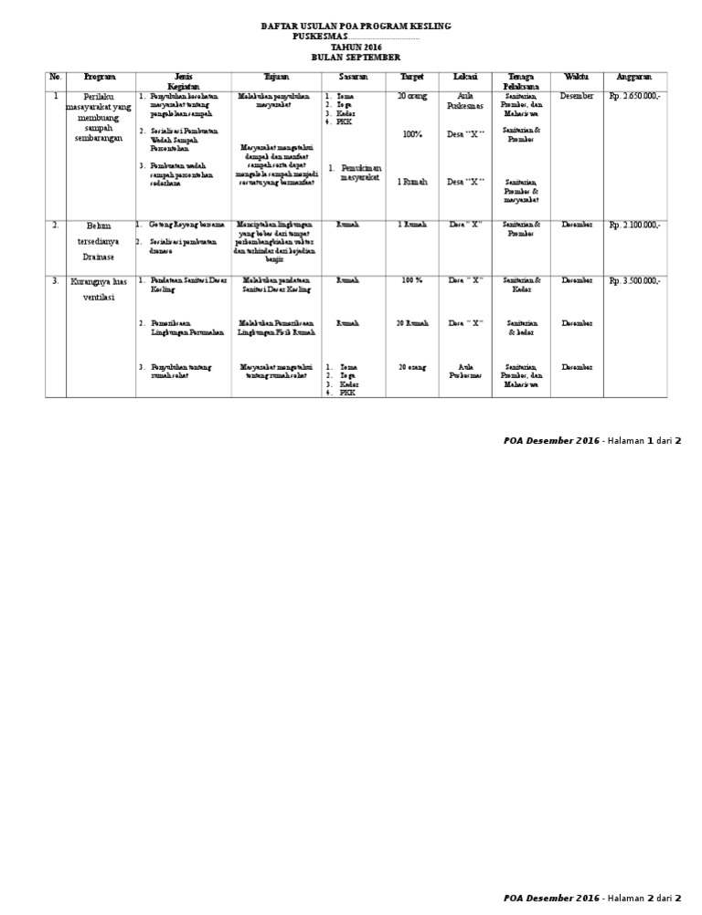 Contoh POA | PDF