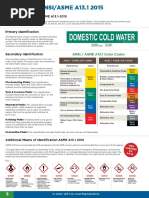ANSI A13.1 Standard For Piping Color Codes | PDF | Pipe (Fluid ...