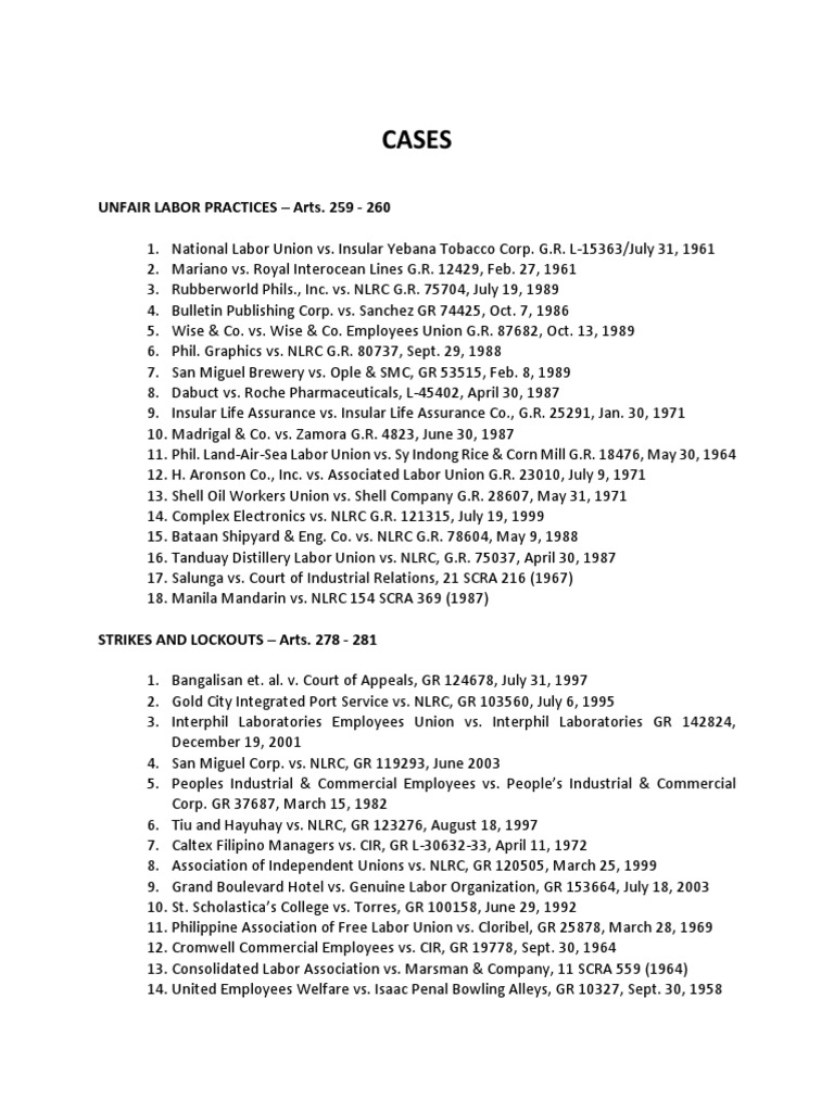 California Employment Law Cases | PDF | Business