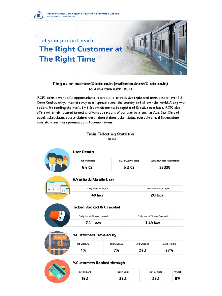 Irctc Advertisement PDF | PDF | Advertising | Communication