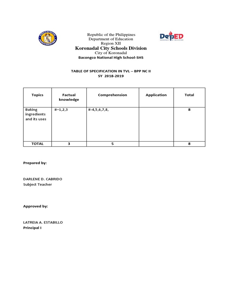 Table of Specification | PDF
