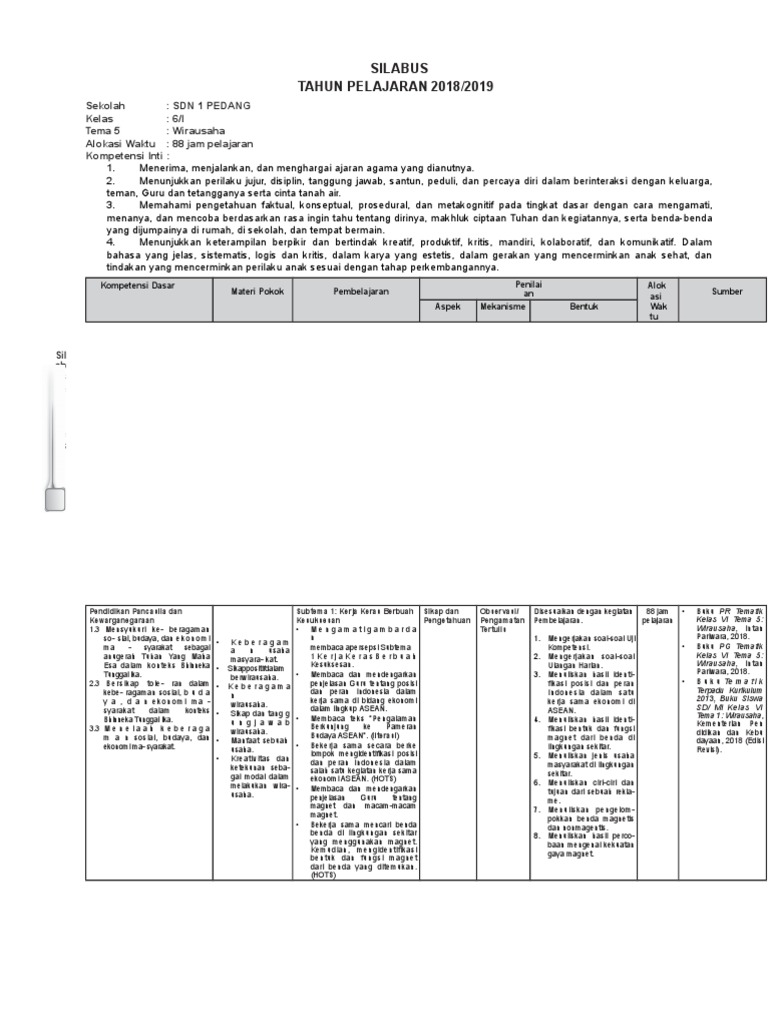 Silabus Tema 5 | PDF