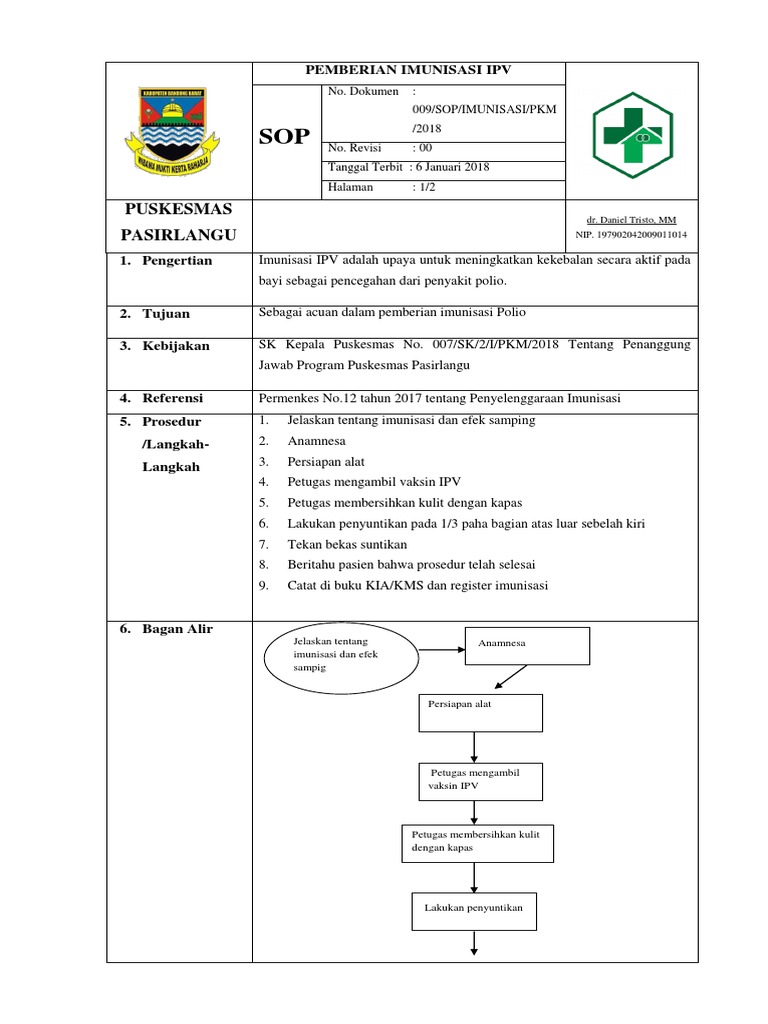 Sop Imunisasi Ipv | PDF