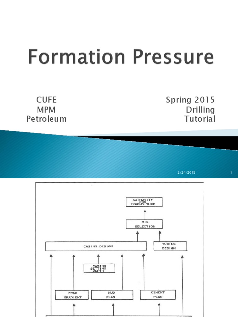 Formation Pressure | PDF | Continuum Mechanics | Liquids