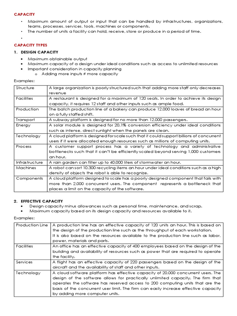 Types of Capacity (Operations Management and TQM) | PDF | Efficiency ...