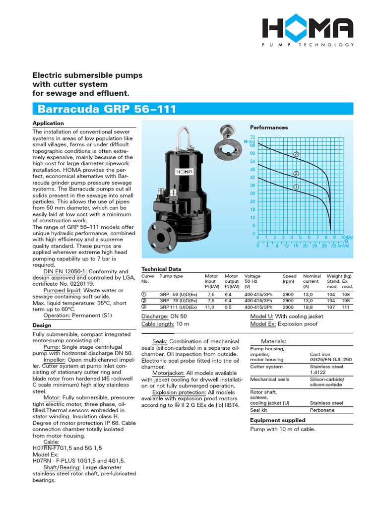 Barracuda GRP 56-111: Electric Submersible Pumps With Cutter System For ...