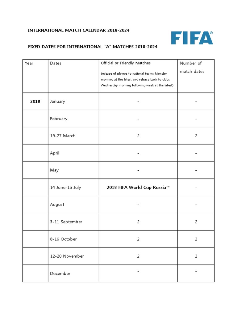 FiFA Schedule 2018-2024 | PDF | Association Football Competitions ...