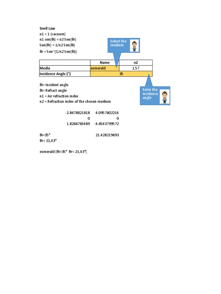 Snell's Law Practice Problems | PDF