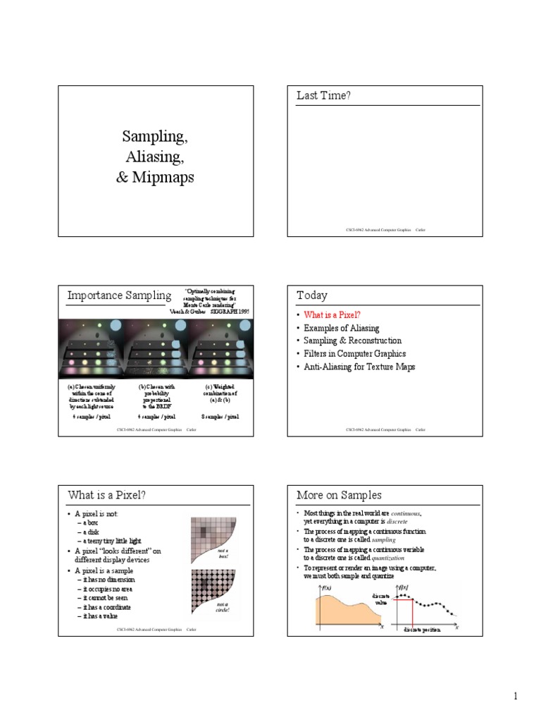 20 Sampling Aliasing | PDF | Sampling (Signal Processing) | Fourier Transform
