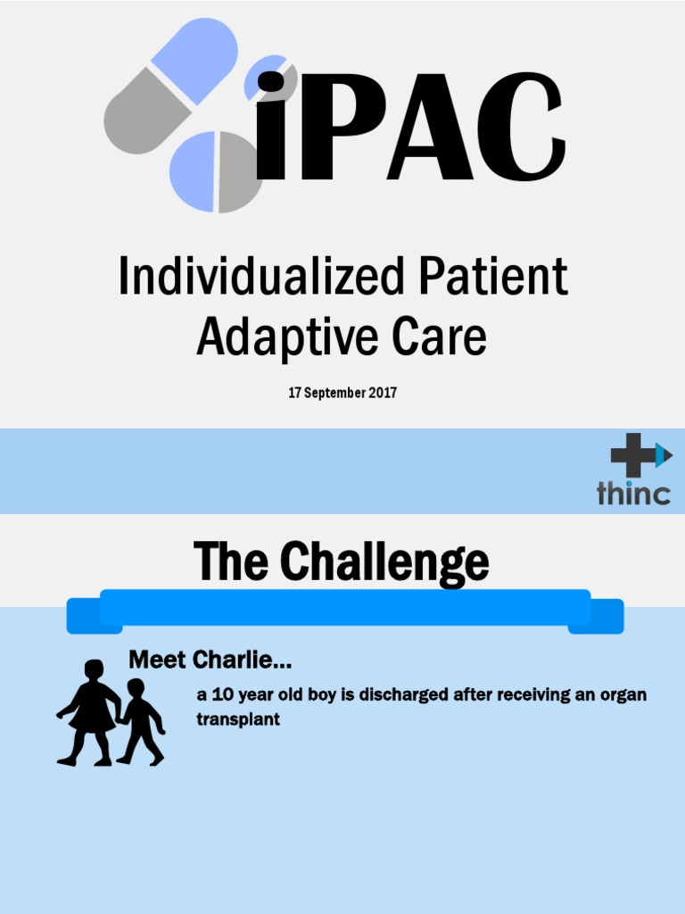 Ipac Thinc2017 Presentationdraft Final Copy-Min | PDF | Patient | Hospital