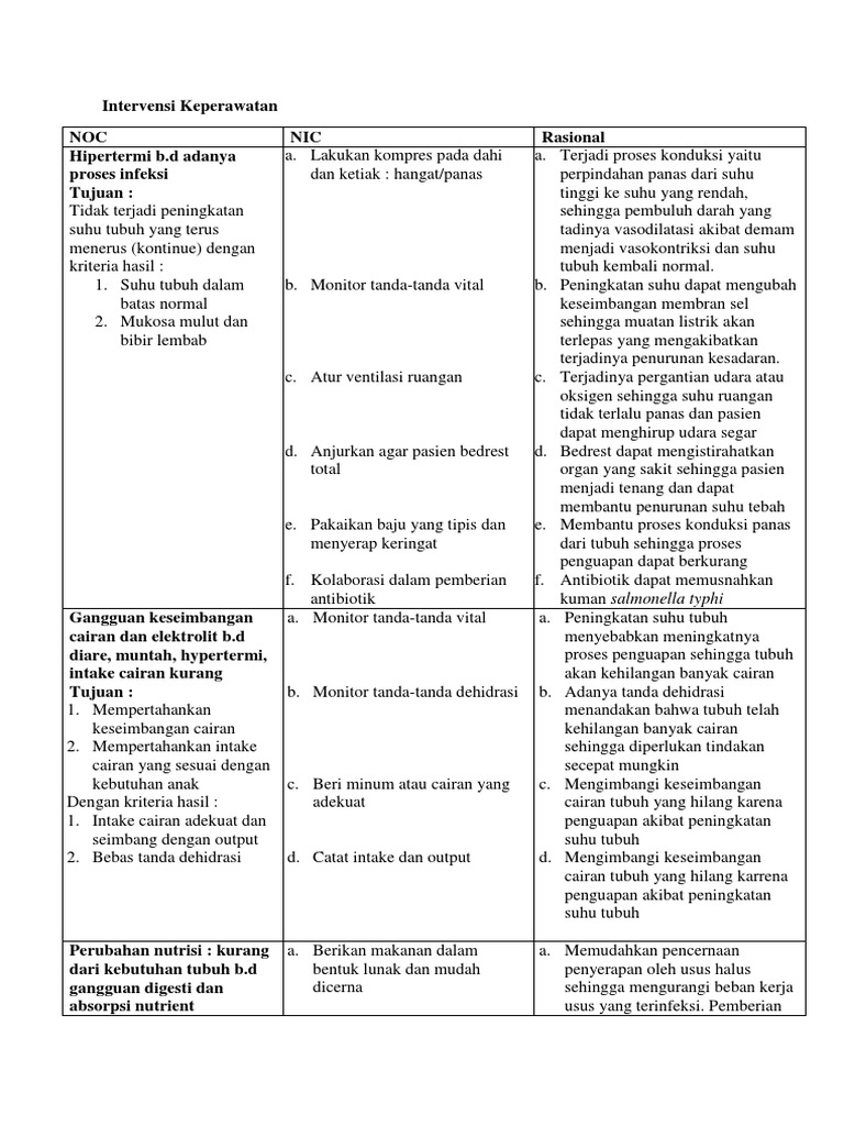 WOC Thypoid | PDF