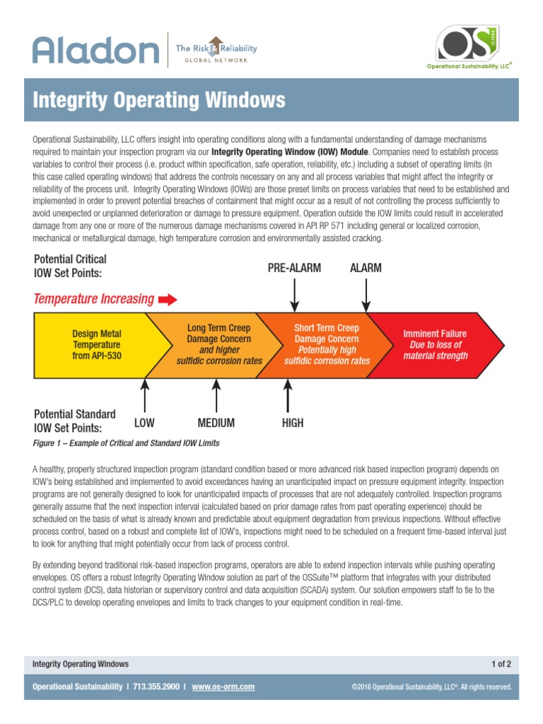 Aladon Integrity Operating Windows e Brochure 062116 | PDF | Corrosion ...
