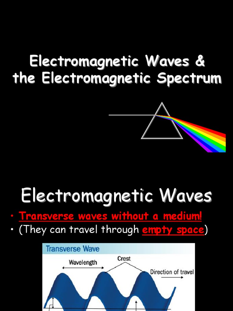 Electromagnetic Spectrum PowerPoint | Electromagnetic Radiation | Light