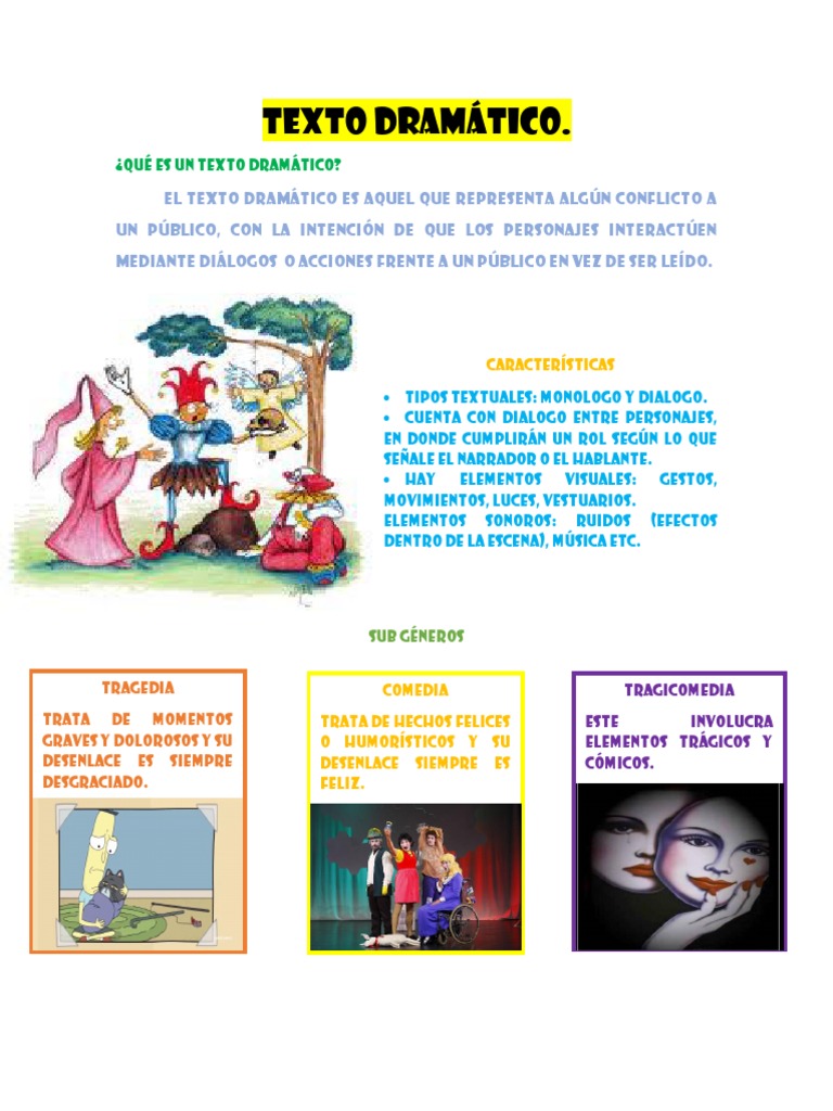Texto Dramático | PDF | Comedia | Ocio