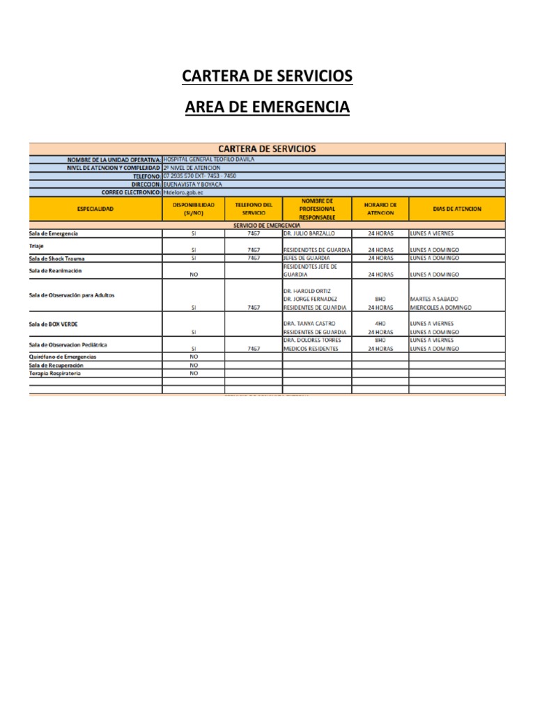 Cartera de Servicios | PDF