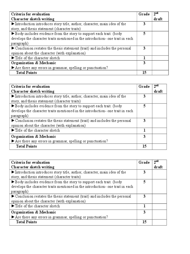 Character Sketch Guidelines for Grade 2 | PDF | Epistemology | Cognition