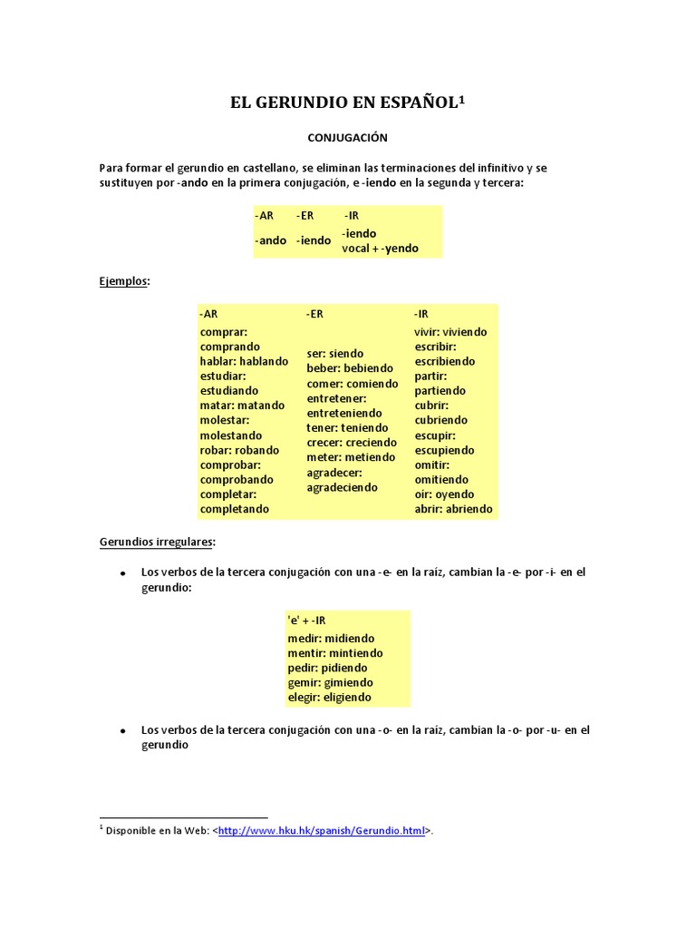 Uso de estar + gerundio | Conjugación gramatical | Verbo