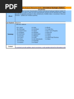 Brunel Campus Map | PDF | Road Transport | Rail Transport