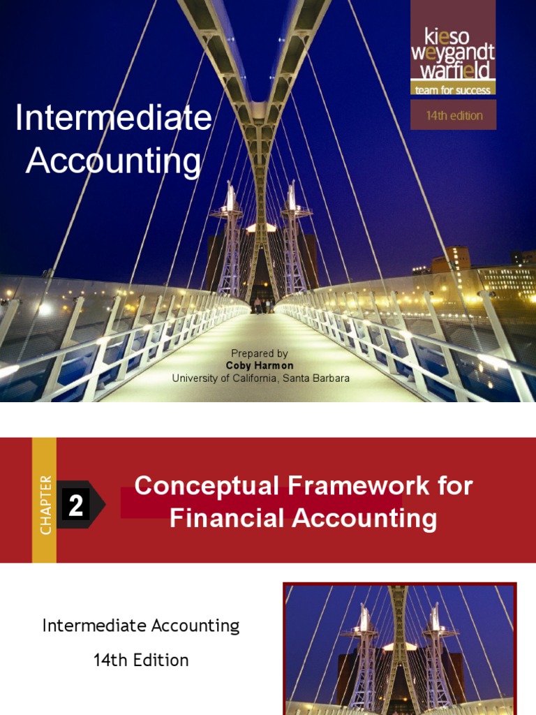 Conceptual Framework Finacc TOA | PDF | International Financial Reporting Standards | Fair Value