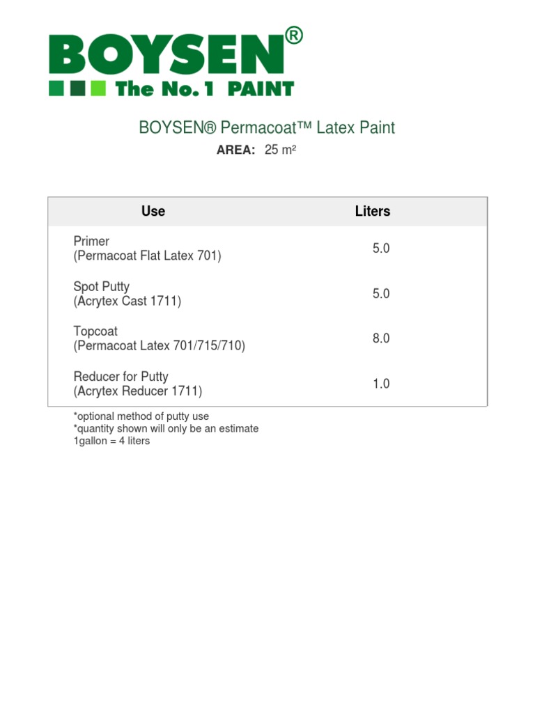 BOYSEN® Permacoat™ Latex Paint: Liters Use | PDF