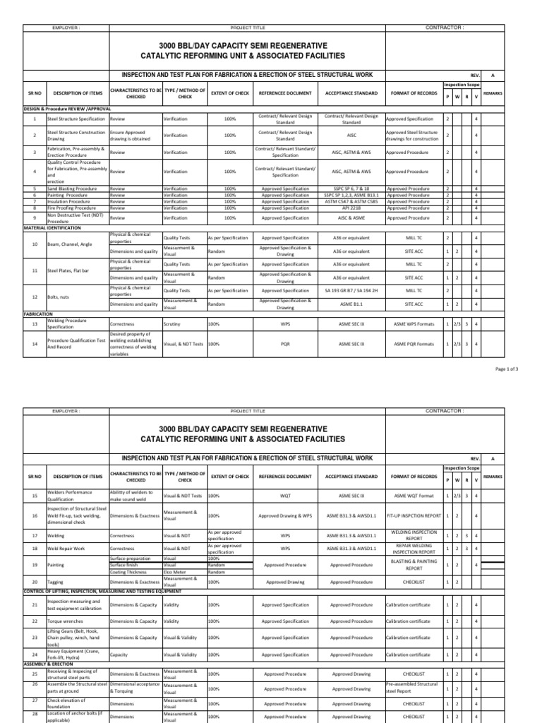 ITP For Structural Steel Work | PDF | Specification (Technical Standard ...