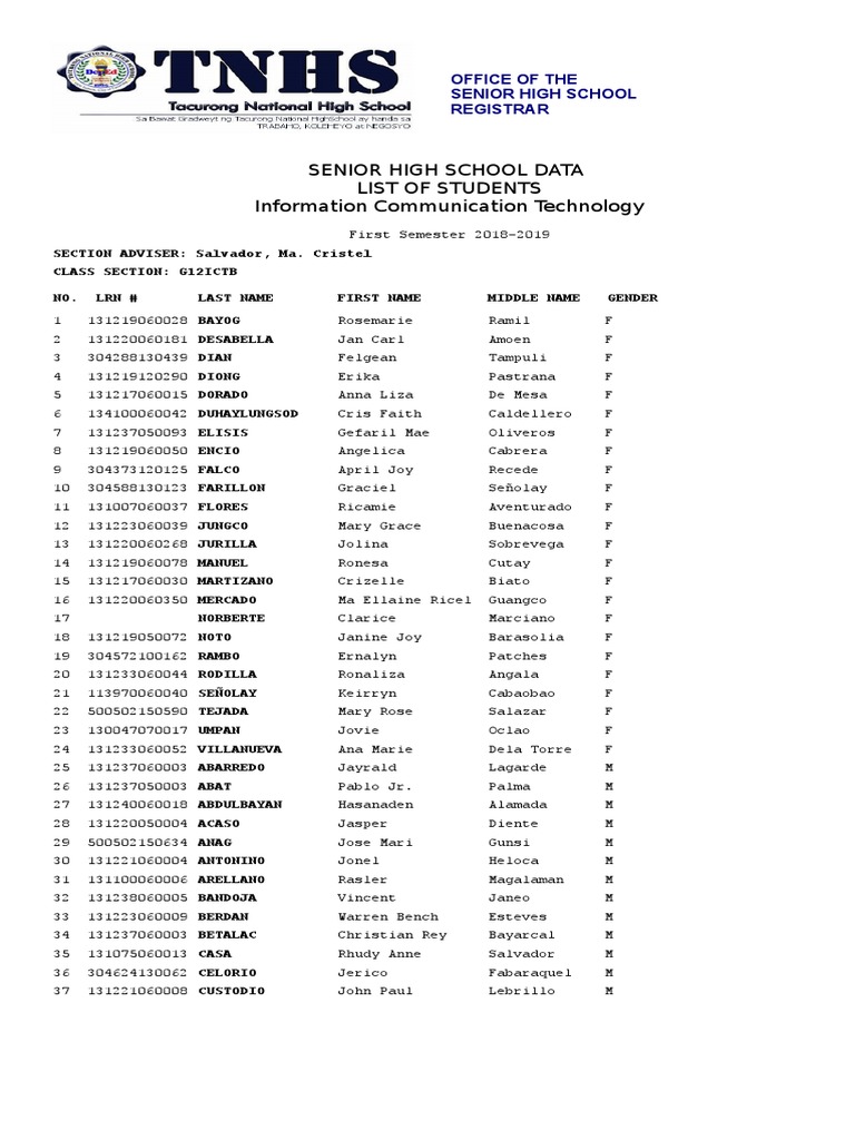 Senior High School Data List of Students Information Communication ...
