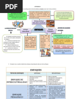 Mapa Conceptual - Interculturalidad | PDF | Interculturalidad