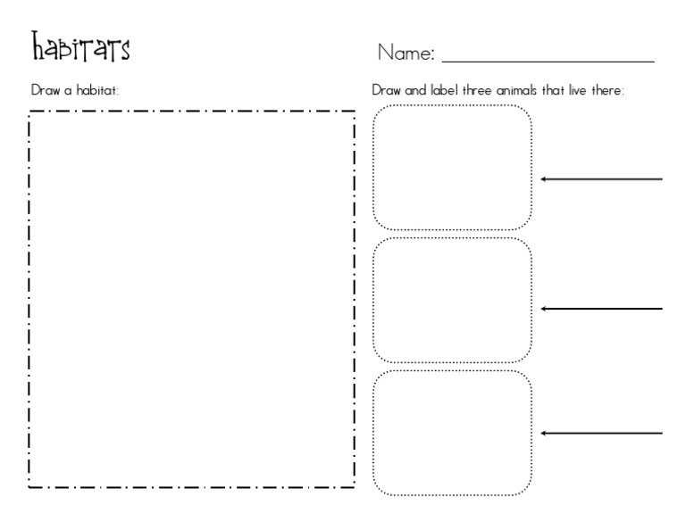 Kids' Habitat Drawing Activity | PDF