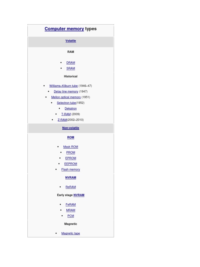 Computer Memory: Types | PDF | Random Access Memory | Computer Data Storage