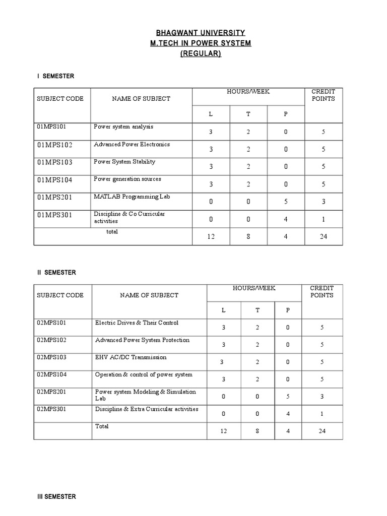 M Tech Ee Power System Pdf Electric Motor Power Station