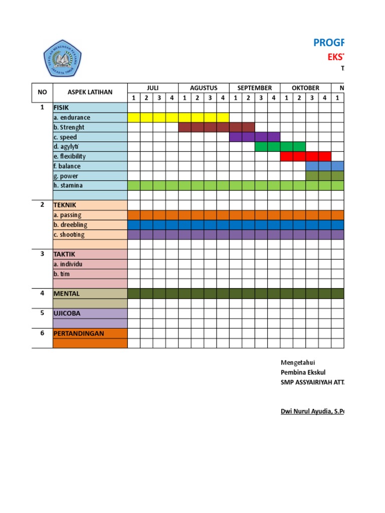 Program Latihan Bulanan Ekstrakurikuler Basket | PDF