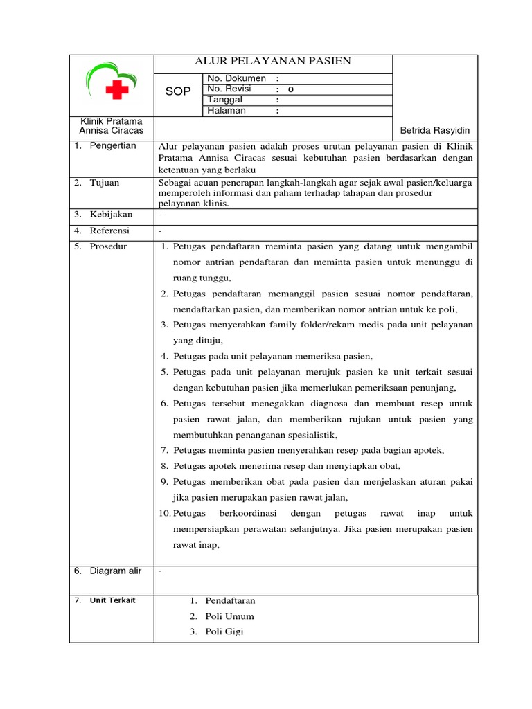 Sop Alur Pelayanan Pasien-Revisi Sop | PDF