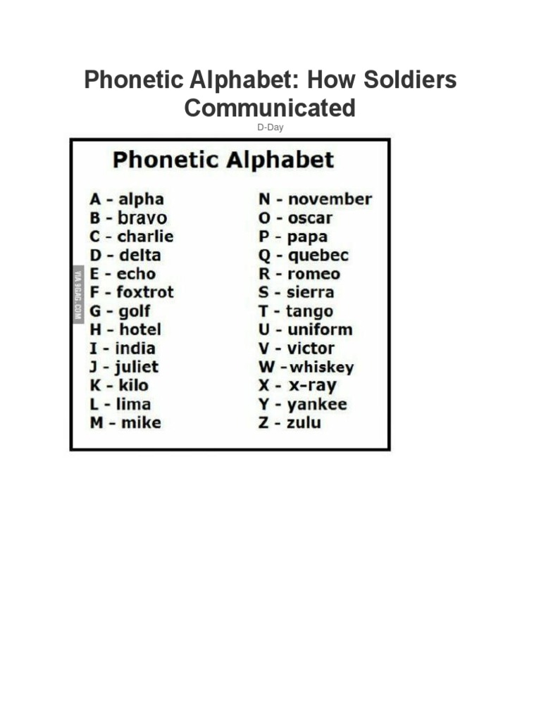 Phonetic Alphabet: How Soldiers Communicated: D-Day | PDF