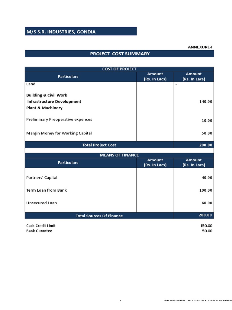 S.R. Industries | PDF | Expense | Loans