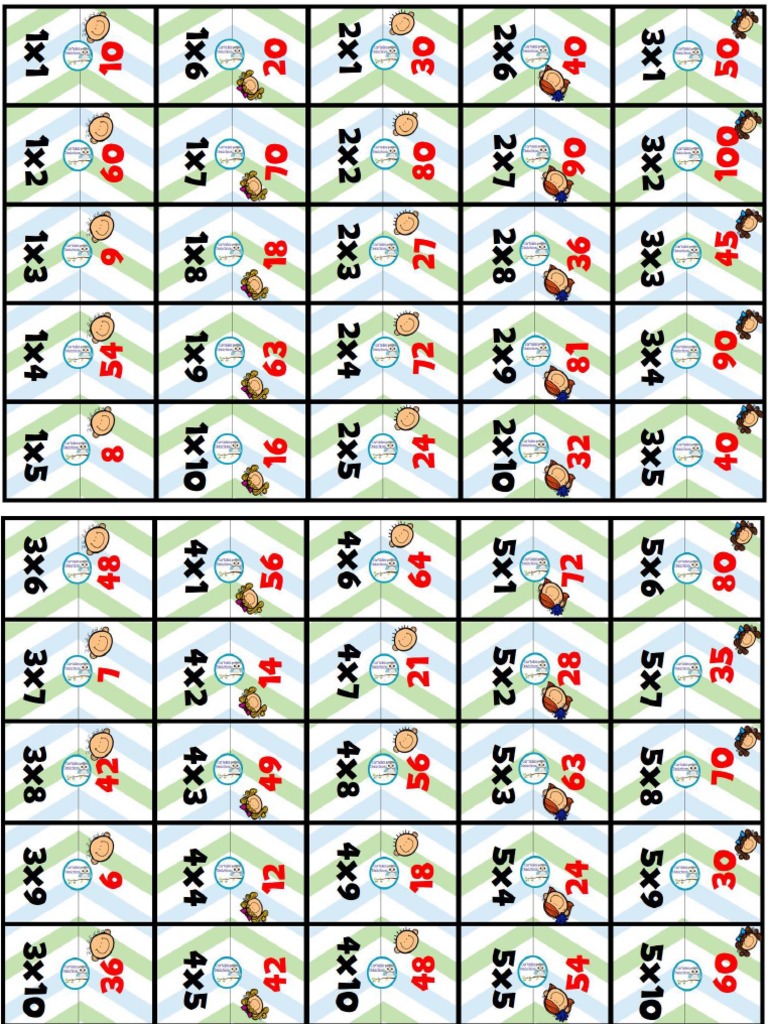 Dominó de Multiplicaciones | PDF