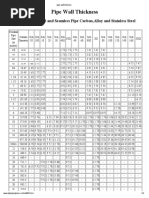 Pipe Wall Thickness Specifications | PDF | Pipe (Fluid Conveyance) | Steel