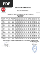 Rebound Hammer Test Report for Niva Ananda | PDF | Concrete | Hardness