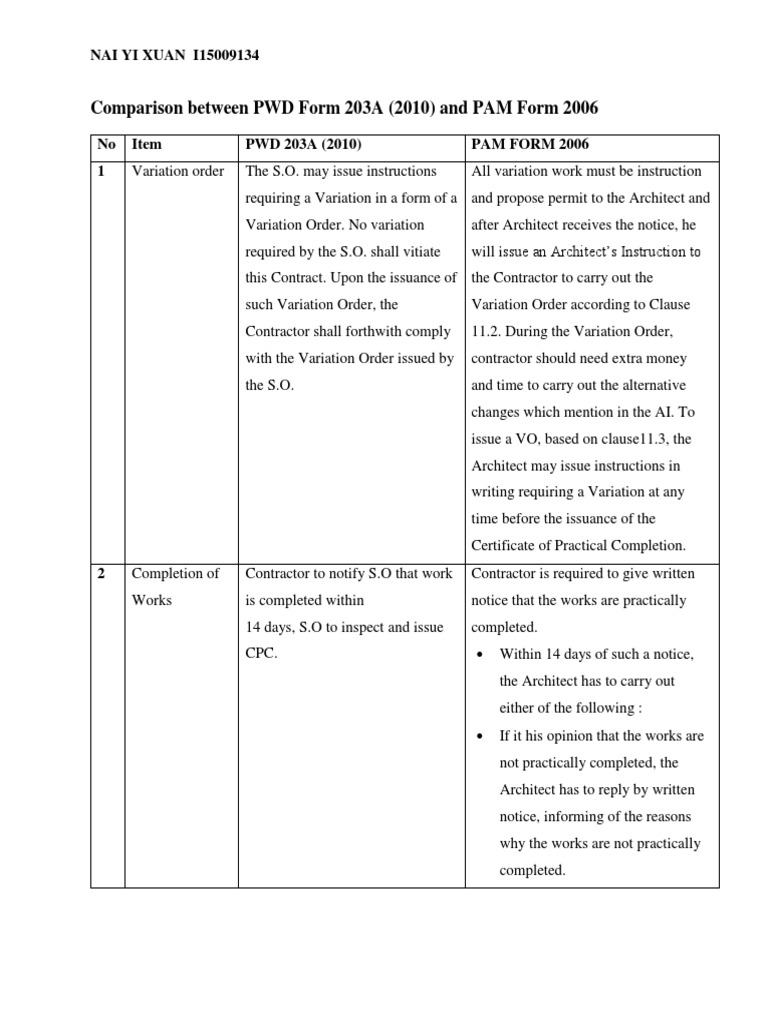 Tutorial 4 - Comparison | PDF | Architect | Virtue