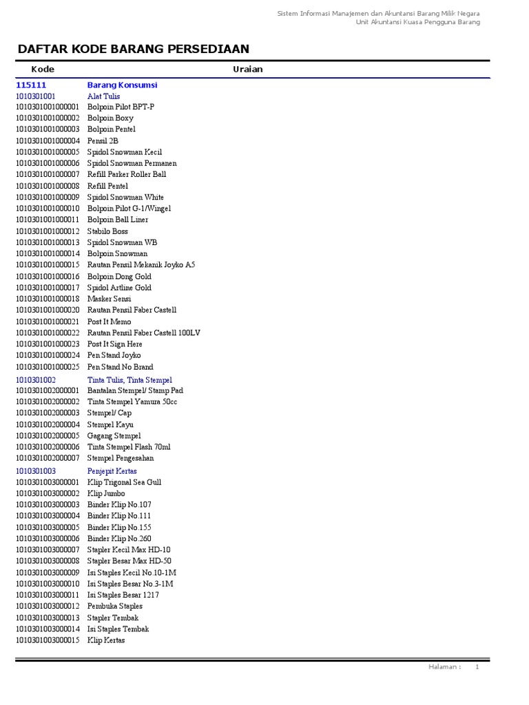 Daftar Kode Barang Persediaan | PDF | Usb Flash Drive | Clutch