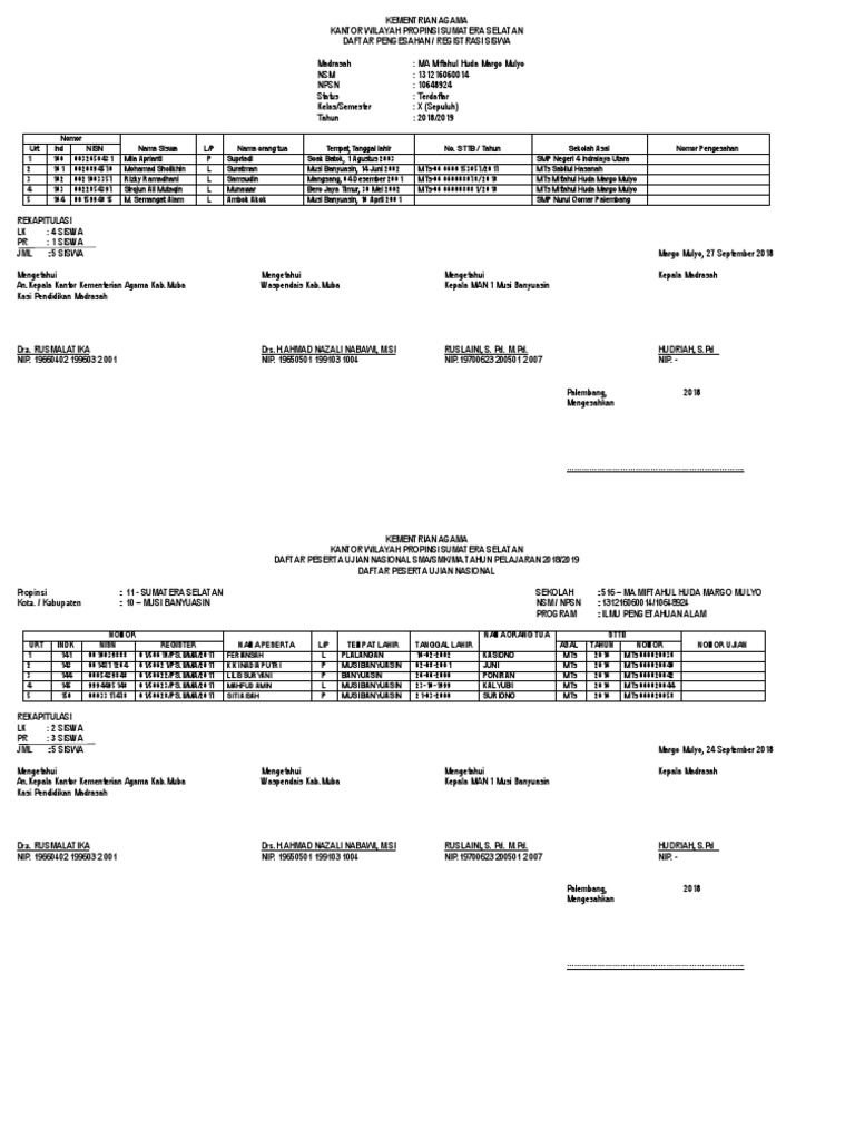 Registrasi Dan Dpu Ma 2018-2019 | PDF