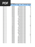 Contoh Perhitungsn VDF (Vehicle Damage Factor) Dan CESA (Cumulative ...