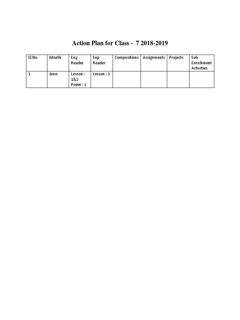 Action Plan Eng 2018 - 19 | PDF | Career & Growth | Foreign Language ...